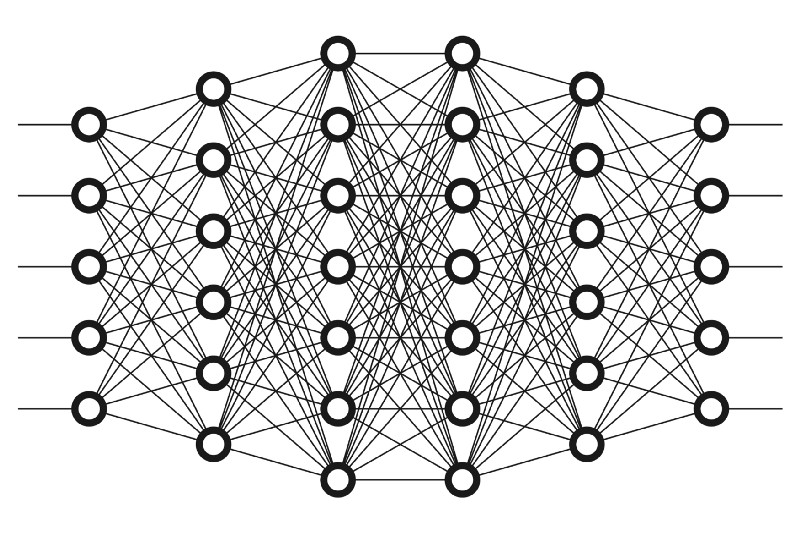 A Deep Learning Road Map And Where To Start | Arian Amani